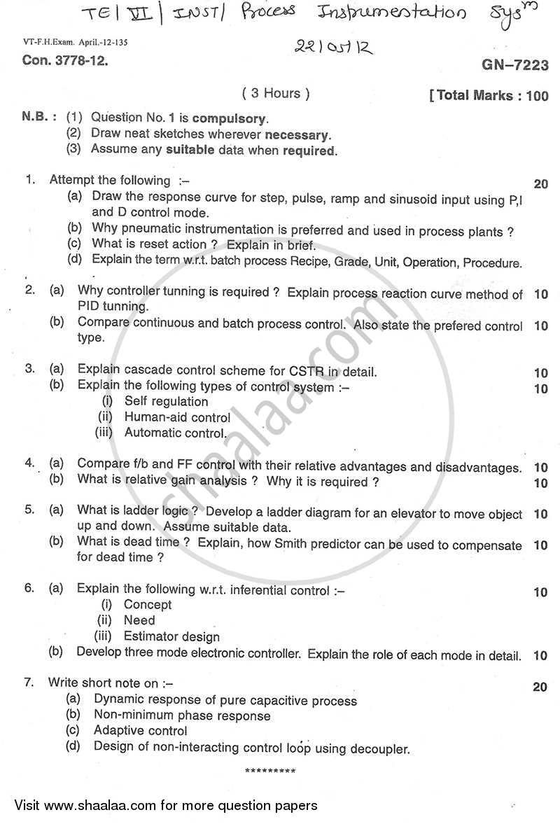 Download Instrumentation Exam Past Paper - MPYA NEWS